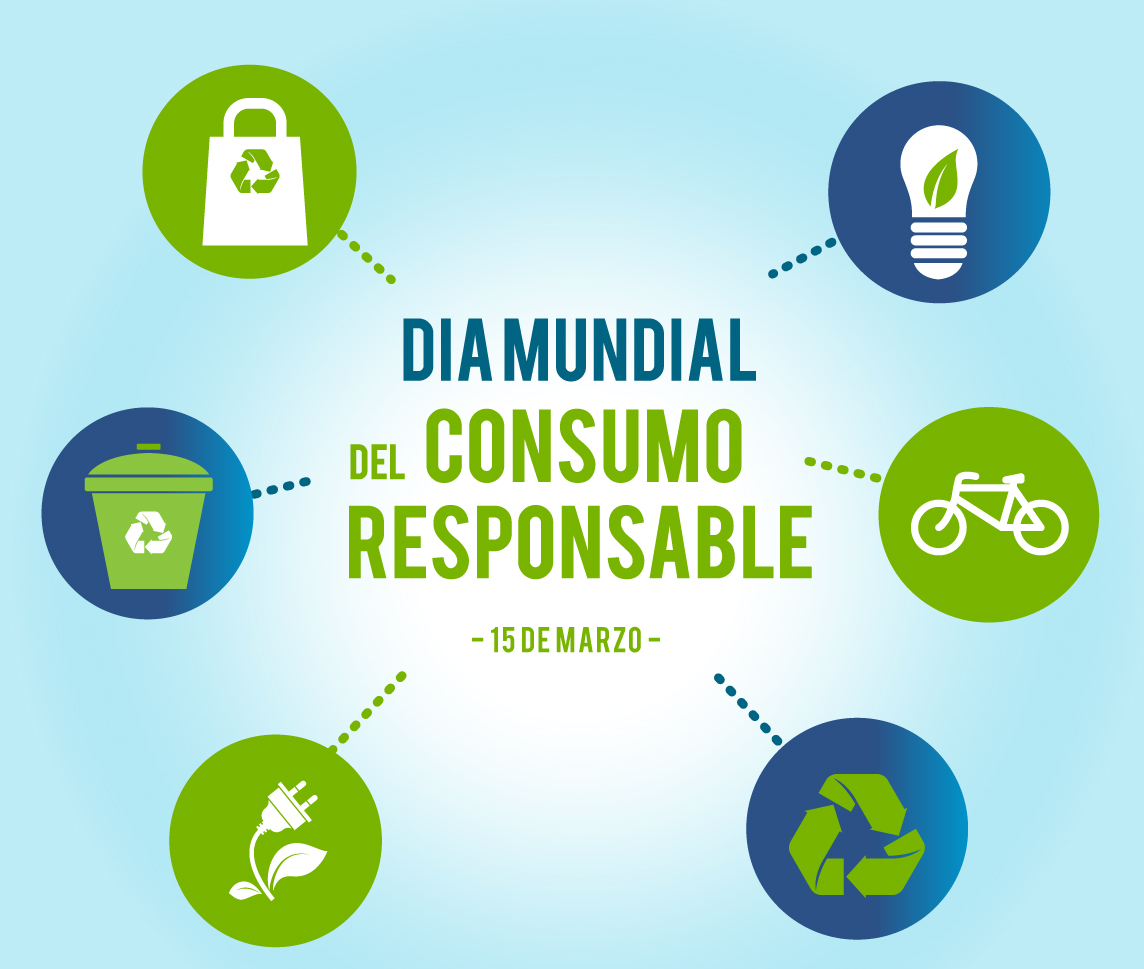 15 de marzo: Día Mundial del Consumo Responsable | Municipalidad del ...